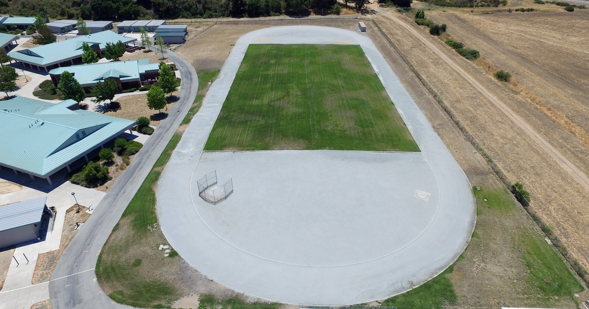 Rent Track in Gilroy