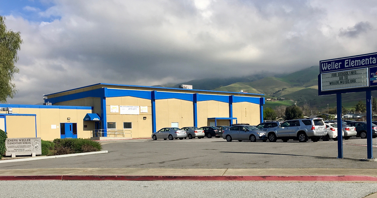 Rent fields, gyms, theaters and more in Milpitas