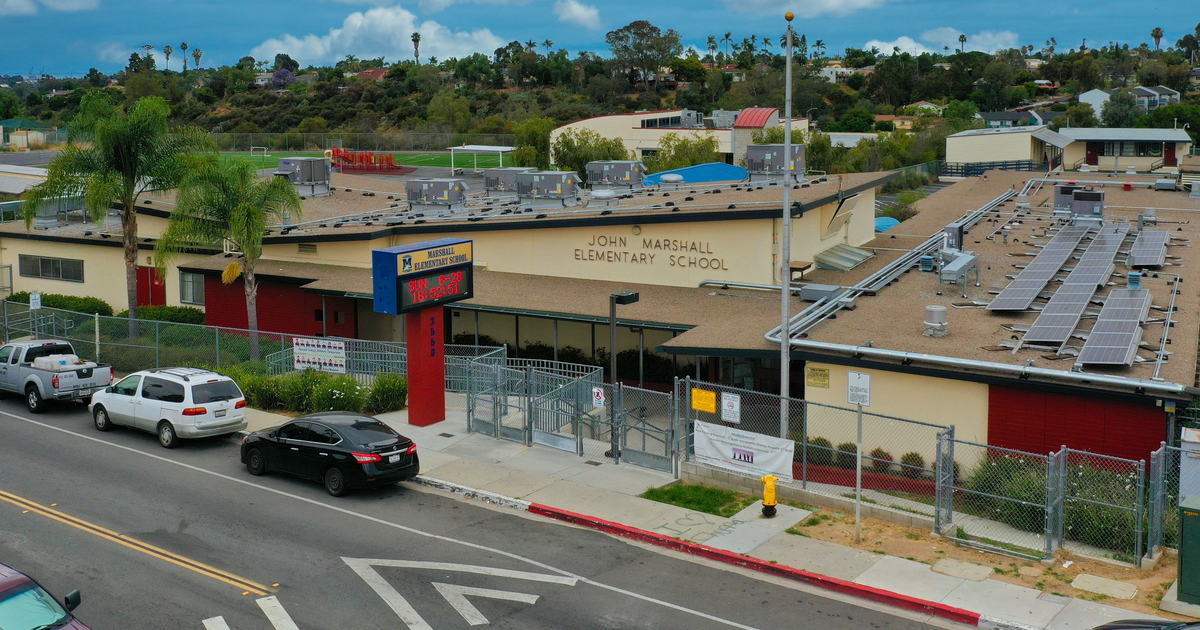 Rent fields, gyms, theaters and more in San Diego